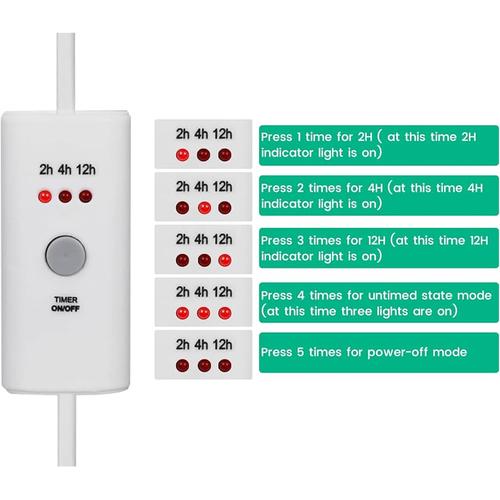 Jual Timer Listrik Otomatis Kabel Stop Kontak On Auto Off Charger HP ...
