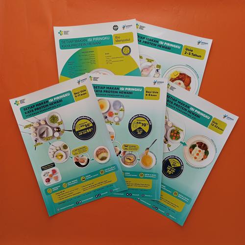 Jual Poster Isi Piring ku/ Poster MPASI/ Poster Menu Makanan - Usia 6-8 ...