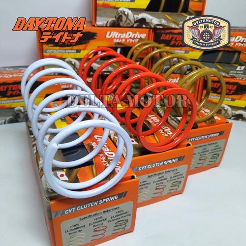 Promo Per CVT Daytona Japan 1000 RPM 1500 RPM all New Vario 160 PCX 160 ...