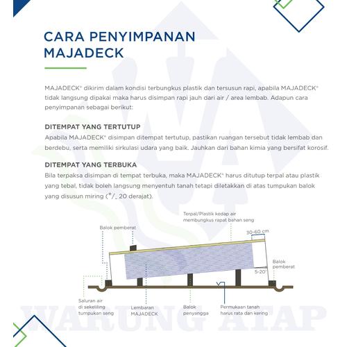 Jual CARA PEMASANGAN ATAP - Kab. Tangerang - TOKO WARUNG ATAP | Tokopedia