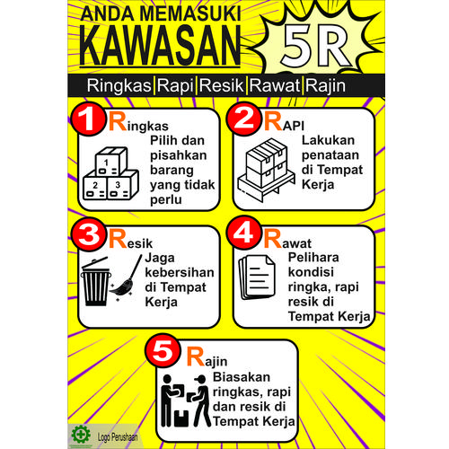 Jual poster k3 5R - Jakarta Pusat - K3in | Tokopedia