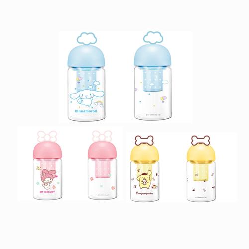Jual Botol Minum Borosilicate Glass - MINISO Sanrio Glass Bottle ...