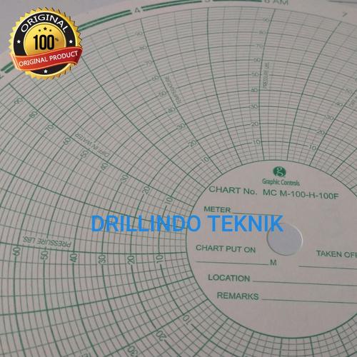 Jual Barton Chart Paper MC M-100-H-100F Graphic Controls - Jakarta ...