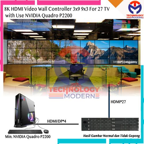 Jual 8K Video Wall Controller 3x9 For 27 TV With High Resolusi 17280* ...