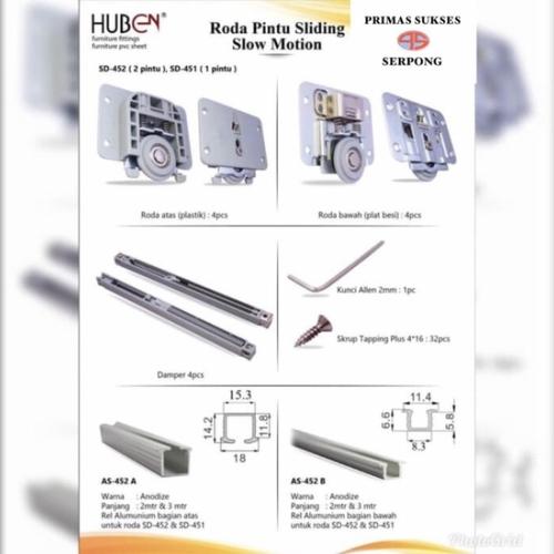 Jual Rel Pintu Lemari Sliding Geser Slowmotion Huben 452 / 2 MTR - Kota Tangerang Selatan ...