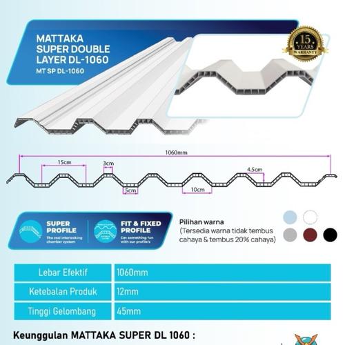 Jual Proyek Pak Andi Mattaka Double Layer UPVC DL1060 Putih Doff - Jakarta Barat - Kedai Atap ...