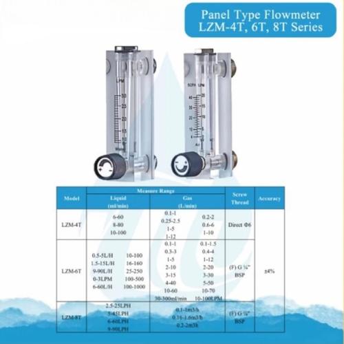 Jual DN12 1/4 inch Flow 160 ml/min - LZM-6T Rotameter (Water/Air) -wiebrock - Jakarta Barat ...
