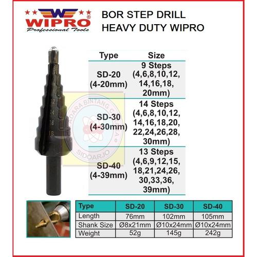 Jual WIPRO HEAVY DUTY STEP DRILL - BOR PAGODA - BOR BESI BLACK HSS - 4-20MM SD-20 - Kota ...