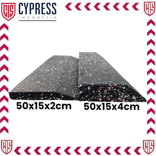 Jual Rubber Edge Ramp Flooring | Tanjakan Lantai Karet - 40mm Putih ...