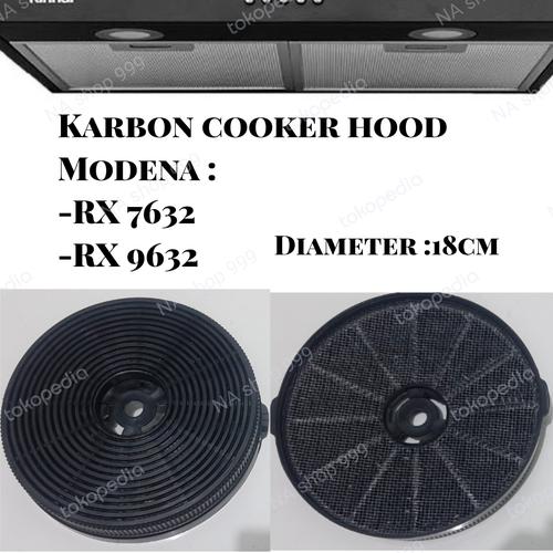 Jual Carbon filter cooker hood modena Rx 7632/Rx 9632 - Jakarta Selatan ...