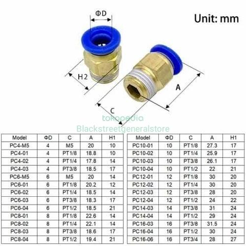 Jual Fitting male (drat luar) pneumatic lurus untuk ukuran selang 6mm ...