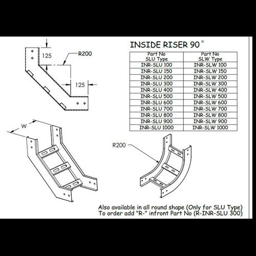 Jual Cable Ladder Inside Riser/IR Ladder Hotdip 800x100 Plat 1.8 SPHC ...