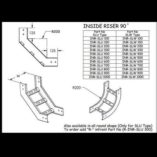 Jual Cable Inside Riser Ladder/Ladder IR Hotdip 200x100 Plat 1.2 SPHC ...