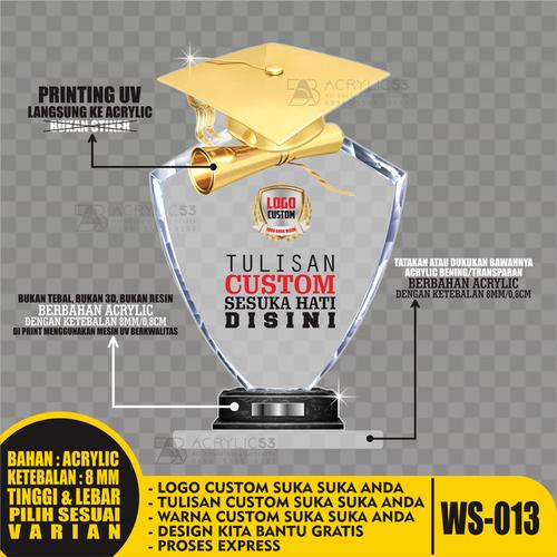 Jual Plakat Wisuda, Plakat Kelulusan, Plakat Graduation Perpisahan WS ...