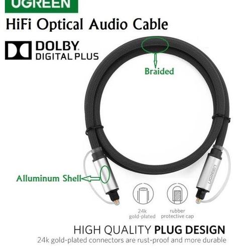 Jual Ugreen Kabel Audio Digital Optical Tos PCM Dolby DTS 5.1 7.1 - 1.5 ...