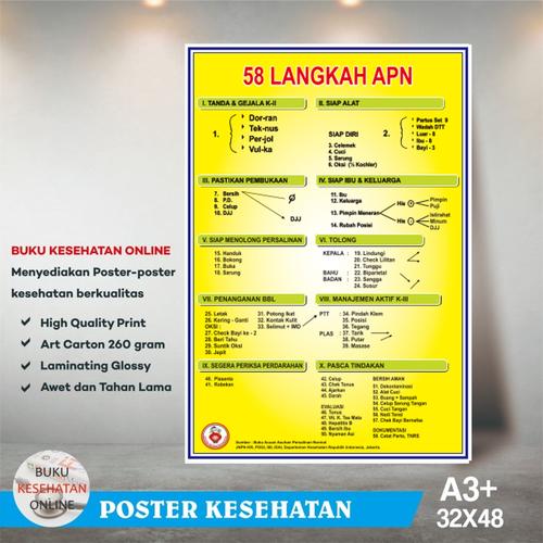 Jual POSTER APN 60 / APN 58 - HARGA SATUAN - Ukuran A3+ (32 x 48 cm ...
