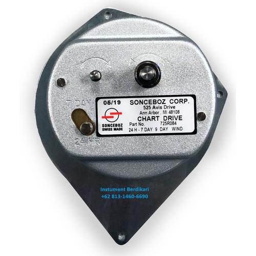 Jual chart drive sonceboz Barton - Jakarta Utara - Instrumen Berdikari ...