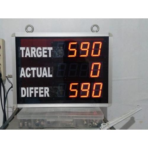 Jual Andon Display Counter Produksi 7segment FREE APLIKASI Monitoring ...