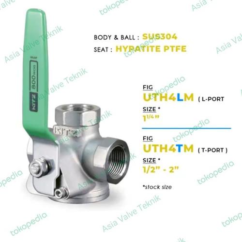 Jual Ball Valve 3 Way Kitz SUS316 Fig UTH4T/LM Drat 1 Inch - Jakarta Barat - Asia Valve Teknik ...