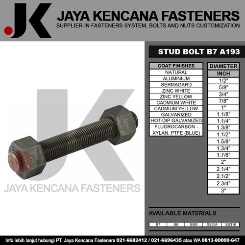 Jual Stud Bolt M33 1.1/4" x 500 mm (B7 A193 / L7 A320 / 8.8 / 4.8 ...