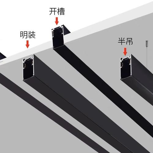 Jual Magnetic Lighting Track System / Sistem Lampu Track dengan Magnet ...