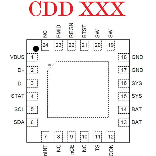 Jual IC CDD EMAEJH Charger IC Cas Equivalent Will Sent 3A Single Cell ...