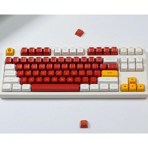 Promo Keycaps Aifei EVA02 Berserk Colorways QXA Profile - Kota Madiun ...
