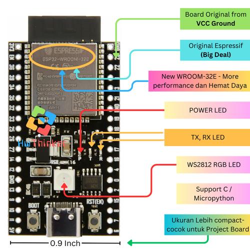 Jual Board YD-ESP32 Nodemcu-32S Type-C 4MB/8MB/16MB ESP32-WROOM-32E ...