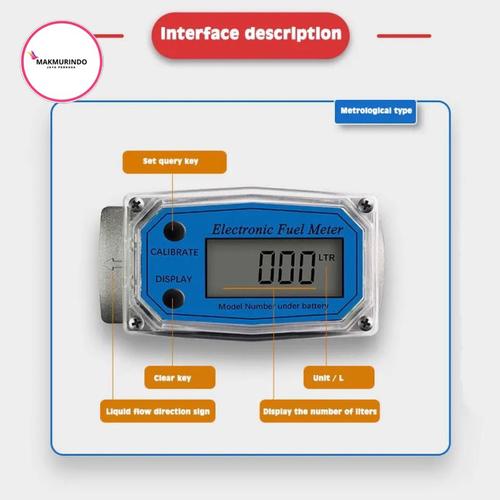 Jual Turbine Water Flow Meter 1" Digital 1 Inch Fuel Solar NPT WG1 Diesel - Jakarta Barat ...