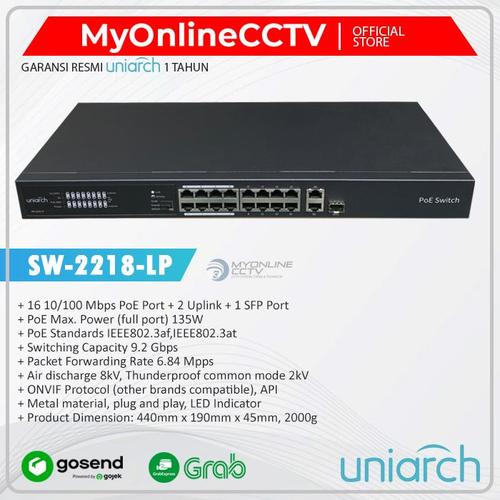 Promo SW-2218-LP Uniarch UNV 16+2 PoE Switch Hub IP Camera CCTV Power Supply Cicil 0% 3x ...