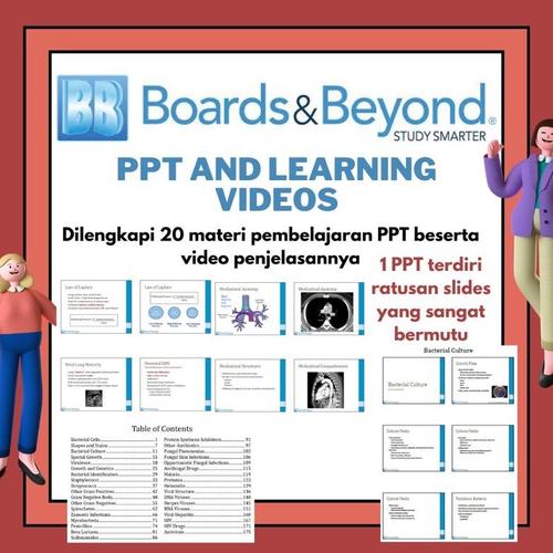 Jual Boards & Beyond VIDEOS dan PPT. Dalam drive - PPT dan Video - Kota Surabaya - PUSTAKA ...