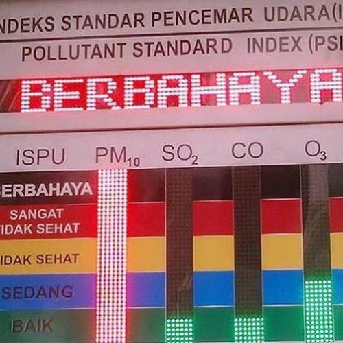 Jual Papan kualitas Udara Co2 - Display index Pencemaran Udara ISPU ...