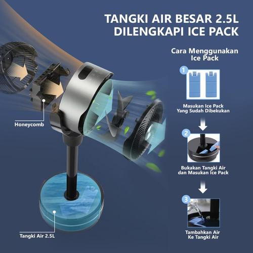 Jual Gree Circulation Air Cooler Gca-Circool25 Kipas Angin Stand Fan ...