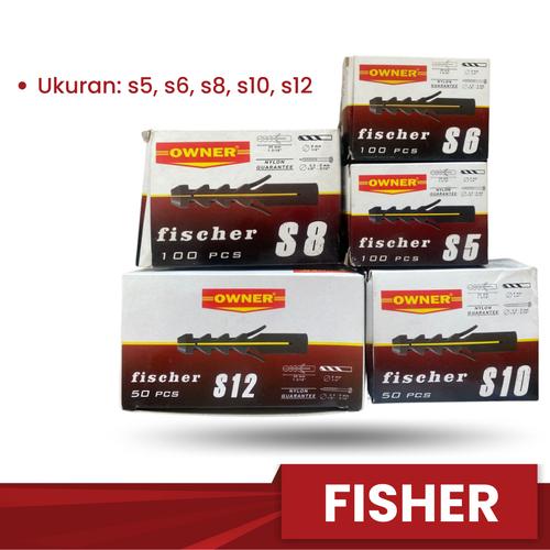 Jual Fisher Baut Tembok Siku Rak Ukuran Lengkap - S6 - Kota Tangerang ...