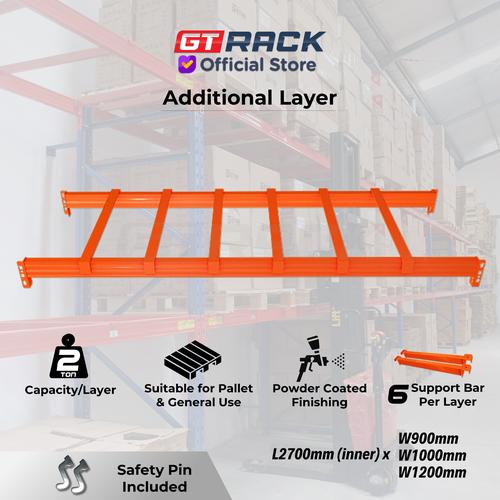 Promo LAYER 2 TON RAK PALET AYORACK PANJANG 270CM EXTRA AMBALAN RAK ...