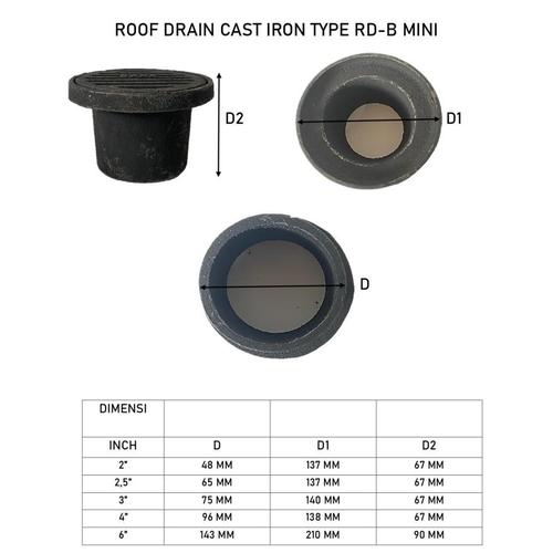 Jual [New] Roof Drain Cast Iron 2.5 Inchi | Saringan Air Cast Iron ...