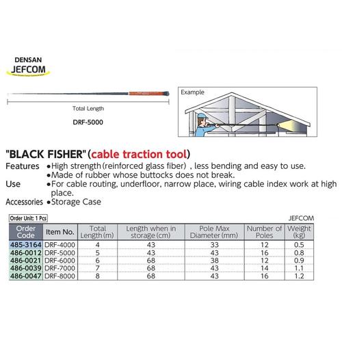 Jual Black Fisher Cable Traction Tool Length 4M DENSAN DRF-4000 - Kab ...