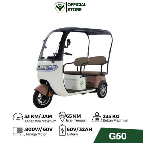 Jual MOO Sepeda Listrik Roda Tiga E Bike - G50 Series - Hijau - Kab ...