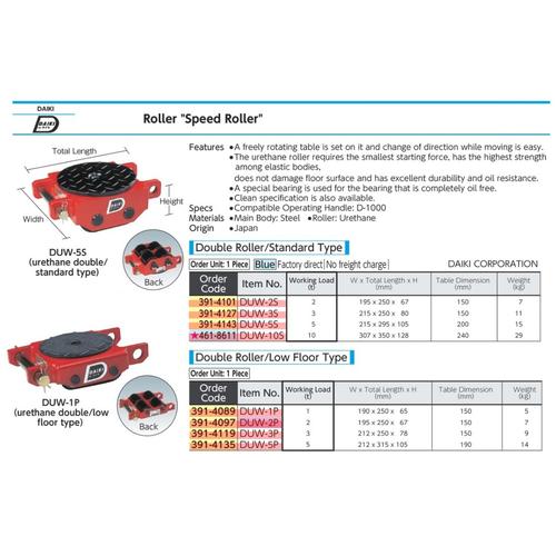 Promo Varian Turn-Table Roller Speed Roller Low Floor DAIKI - DUW-1P - Kab. Bekasi - Ichiban ...