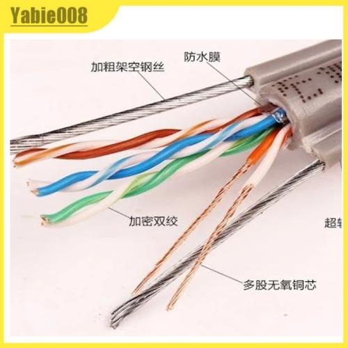 Jual Cable UTP Cat6 Rj45 Lift Elevator 200 Meter/ Kabel LAN UTP Cat6 ...