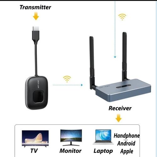 Promo Wireless Screen Cast Kits / Wireless Presentation System (WPS ...