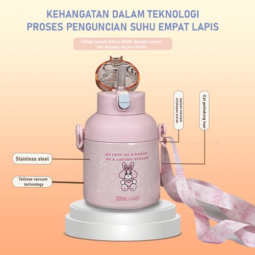 Jual Botol Air Minum Karakter Anak Kecil Bottle 580ml Motif Sekolah ...