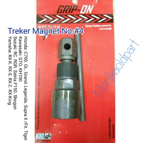 Jual Treker Magnet #4 Trecker Alat Buka Magnet - Kab. Majalengka ...