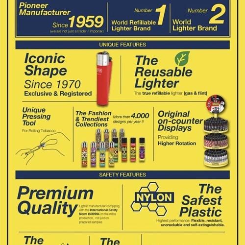 Jual Korek Clipper original Spain ecer - Kota Surabaya ...