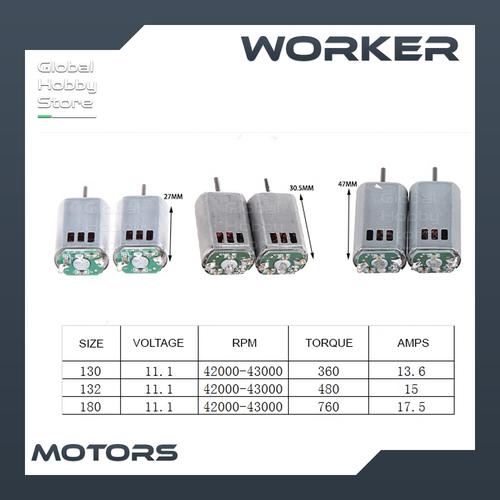 Jual WORKER - MOTORS FOR FLYWHEELS - NERF / HALF DART / BLASTER - 130 ...