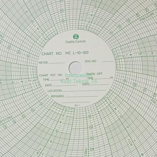 Jual paper chart barton MC L-10-100 - Jakarta Pusat - Jakarta ...