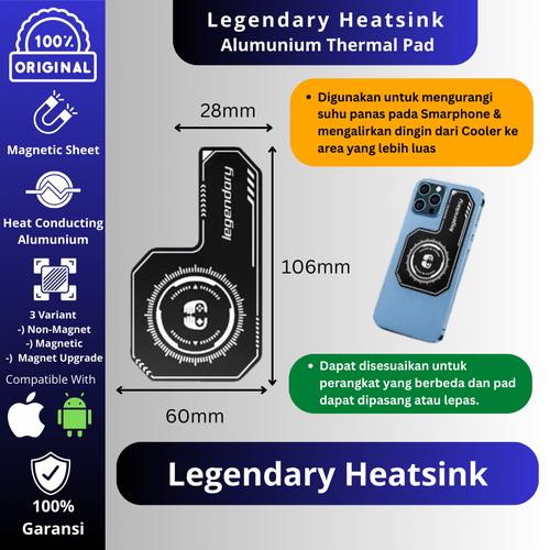 Jual Legendary Heatsink Aluminium Pad Pendingin HP - Non-Magnet ...