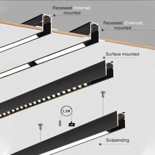 Jual LED Magnetic Track Rell TrackLight Magnetic Outbow dan Inbow ...