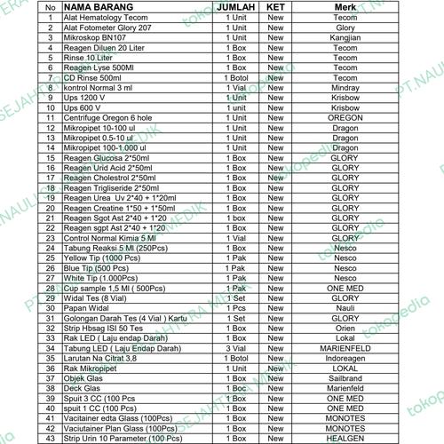 Jual paket laboratorium |Buka Laboratorium |Laboratorium Lengkap | Buka ...