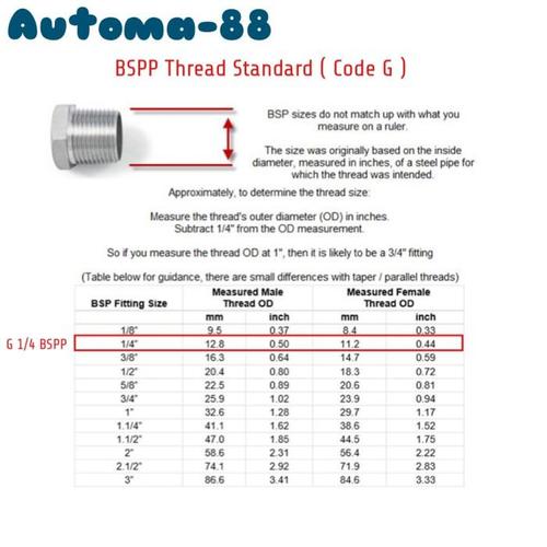 Jual Vacuum Pressure Transmitter -1 - 1Bar Arduino 5V Sensor Vakum -1 ...